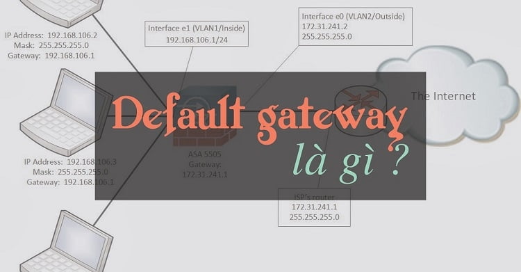 Default gateway là gì? Kiểm tra Default Gateway máy tính