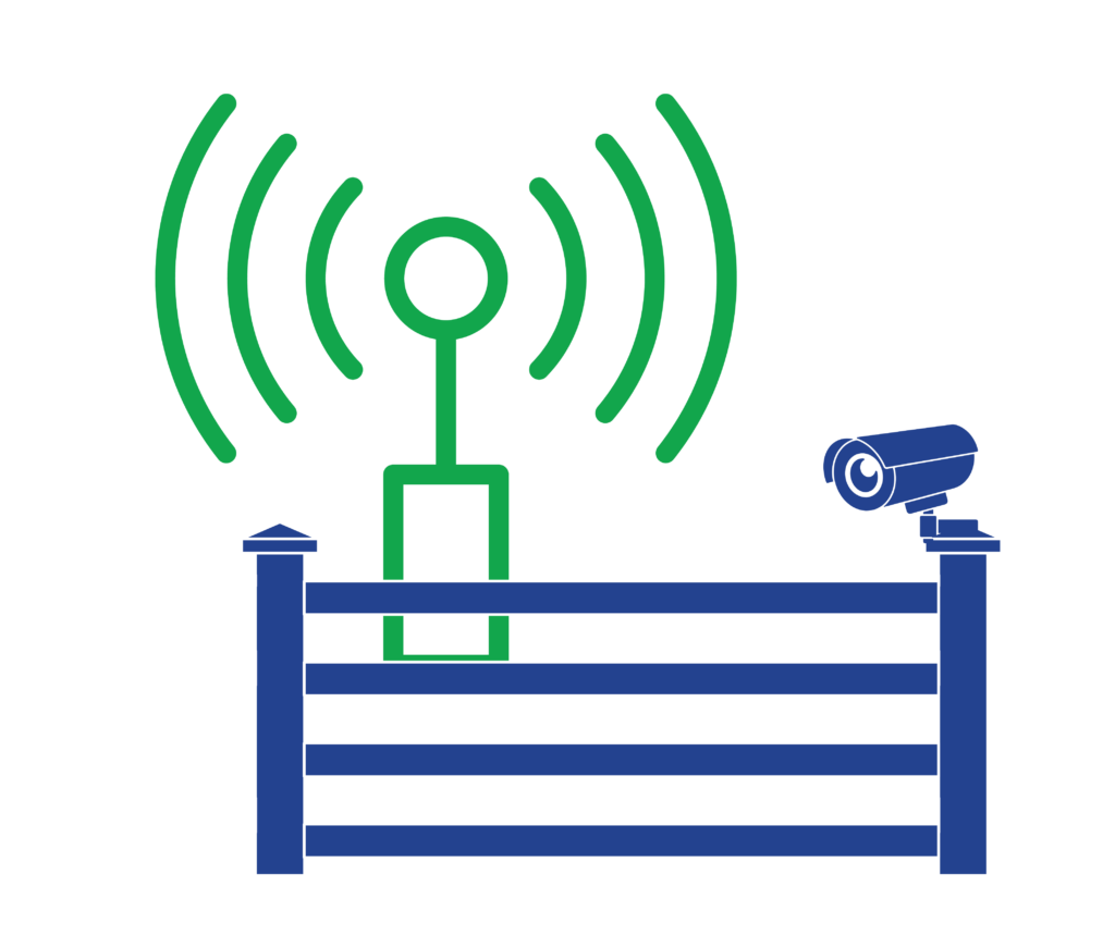 Beam - Border monitoring system