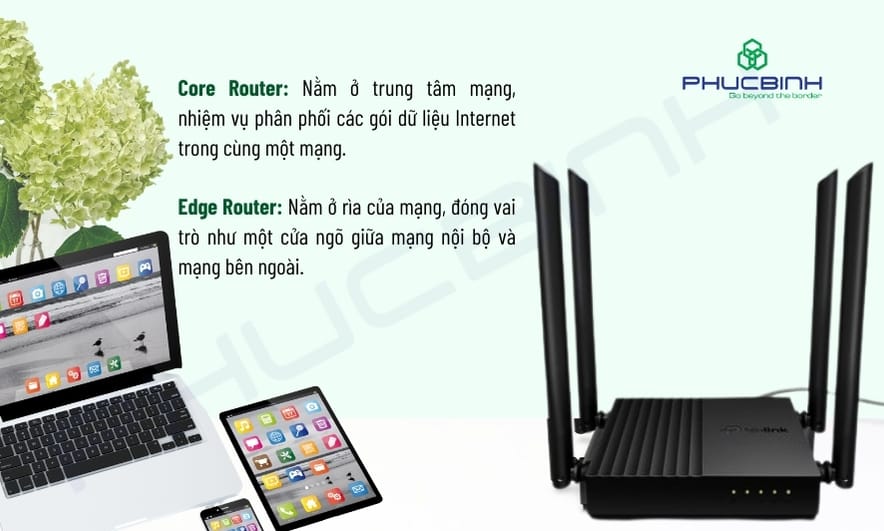 Router là gì? Các loại router thường gặp và chức năng